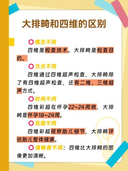 大排畸和四维一样吗_区别与选择指南-第2张图片-山城妙识 大排畸和四维一样吗_区别与选择指南-第2张图片-山城妙识