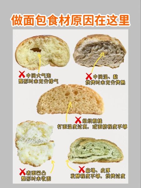 家常面点怎么做_面点发酵失败怎么办-第1张图片-山城妙识
