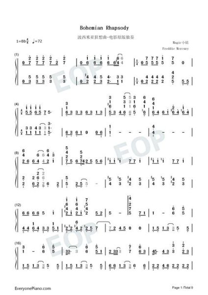 bohemian_rhapsody歌词含义_为什么成为经典-第1张图片-山城妙识 bohemian_rhapsody歌词含义_为什么成为经典-第1张图片-山城妙识