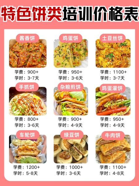 早餐饼类技术培训哪家好_加盟费用多少钱-第2张图片-山城妙识 早餐饼类技术培训哪家好_加盟费用多少钱-第2张图片-山城妙识