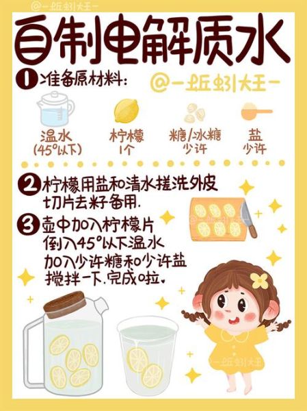 柠檬汁怎么做才好喝_柠檬汁的做法窍门-第2张图片-山城妙识 柠檬汁怎么做才好喝_柠檬汁的做法窍门-第2张图片-山城妙识