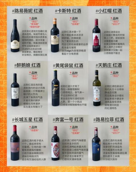 葡萄酒入门知识_新手如何选酒-第2张图片-山城妙识