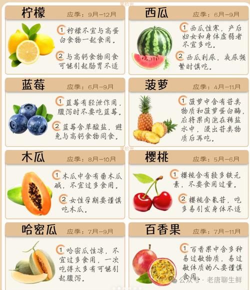 水果搭配禁忌表_哪些水果不能一起吃-第1张图片-山城妙识 水果搭配禁忌表_哪些水果不能一起吃-第1张图片-山城妙识