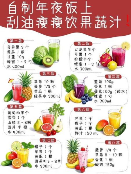 减肥排毒果蔬汁搭配表_哪些搭配最有效-第1张图片-山城妙识 减肥排毒果蔬汁搭配表_哪些搭配最有效-第1张图片-山城妙识