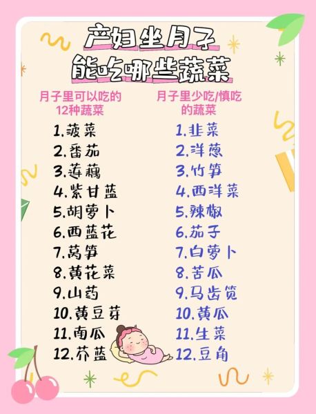 产妇适合吃什么炒菜_月子期必吃的八种蔬菜-第3张图片-山城妙识