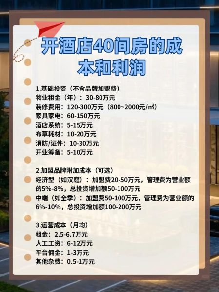 加盟连锁酒店需要多少钱_连锁酒店加盟条件有哪些-第2张图片-山城妙识