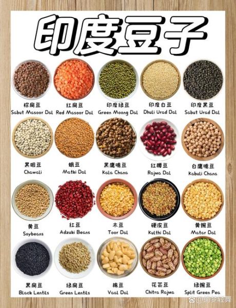 豆类有哪些_常见豆类品种大全-第2张图片-山城妙识