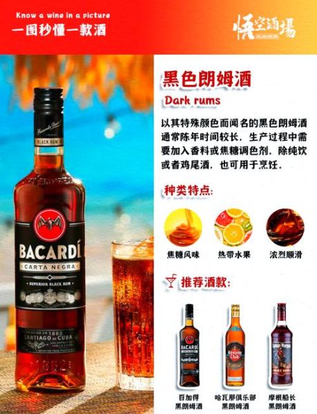 朗姆酒的主要原料是什么_甘蔗糖蜜还是甘蔗汁-第1张图片-山城妙识