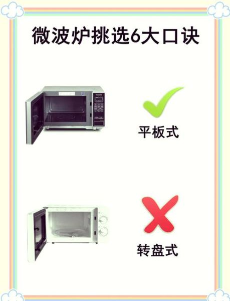 家用微波炉哪个牌子好又实惠_微波炉选购避坑指南-第1张图片-山城妙识 家用微波炉哪个牌子好又实惠_微波炉选购避坑指南-第1张图片-山城妙识
