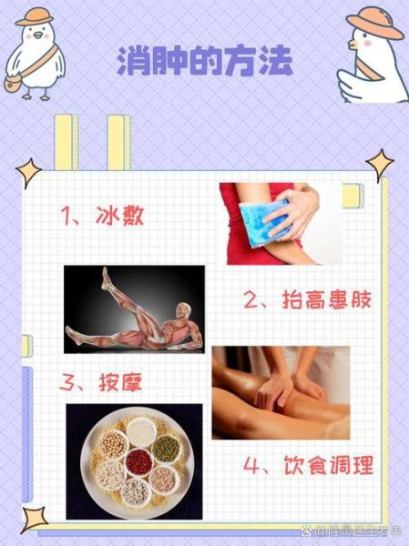 3天消肿化瘀的最快方法_如何快速消肿化瘀-第2张图片-山城妙识