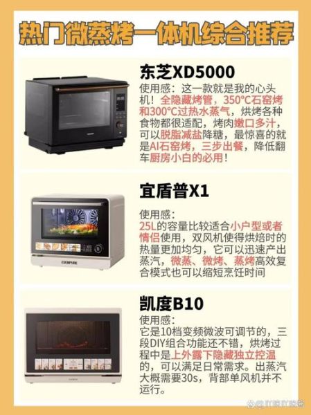 家用微波炉哪个牌子好又实惠_微波炉选购避坑指南-第3张图片-山城妙识 家用微波炉哪个牌子好又实惠_微波炉选购避坑指南-第3张图片-山城妙识