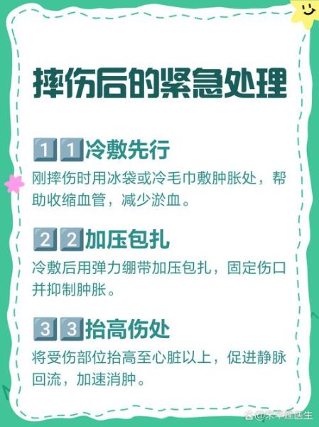 3天消肿化瘀的最快方法_如何快速消肿化瘀-第3张图片-山城妙识