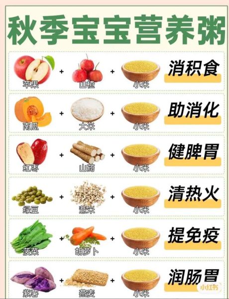 孩子吃什么粥健脾养胃_健脾养胃粥怎么做-第3张图片-山城妙识 孩子吃什么粥健脾养胃_健脾养胃粥怎么做-第3张图片-山城妙识