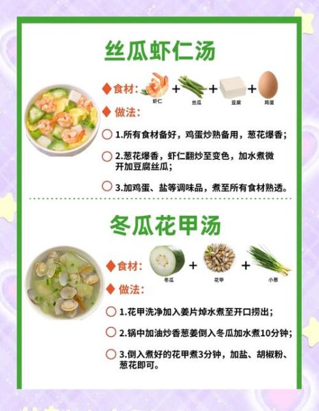 儿童清淡饮食食谱_孩子上火吃什么好-第1张图片-山城妙识 儿童清淡饮食食谱_孩子上火吃什么好-第1张图片-山城妙识