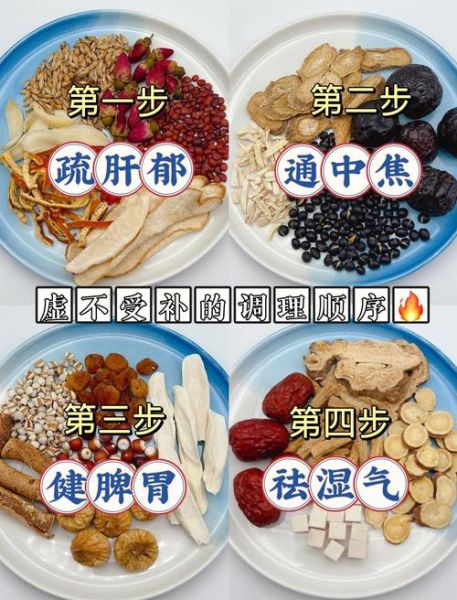 脾虚怎么调理_脾虚多久能好-第1张图片-山城妙识