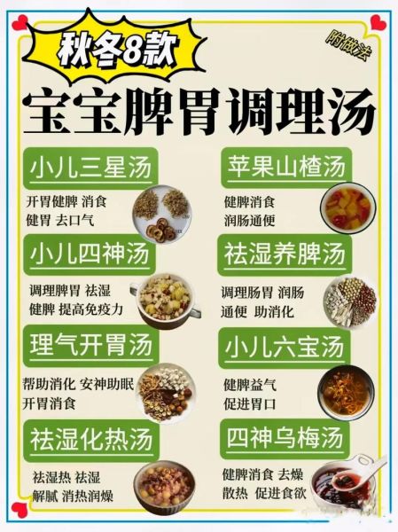 脾虚怎么调理_脾虚多久能好-第2张图片-山城妙识