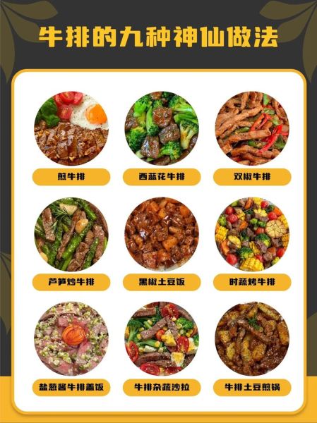 牛排怎么做好吃_家常做法大全-第1张图片-山城妙识