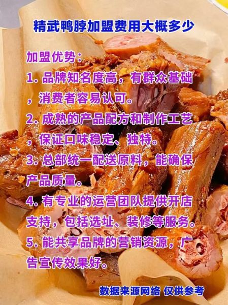 精武鸭脖加盟费大概多少钱_加盟条件有哪些-第1张图片-山城妙识