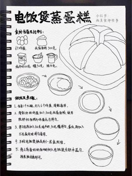 自发粉电饭煲蛋糕怎么做_需要哪些材料-第3张图片-山城妙识