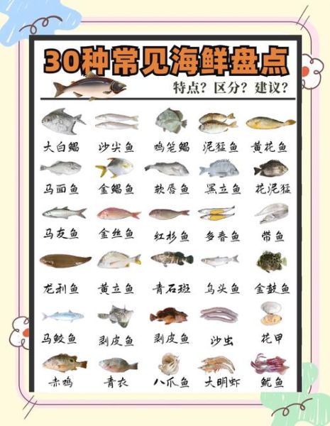 海鲜有哪些种类_海鲜分类大全-第2张图片-山城妙识