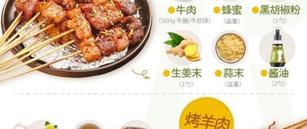 烤牛肉串怎么腌制才嫩_家庭版腌料配方-第2张图片-山城妙识