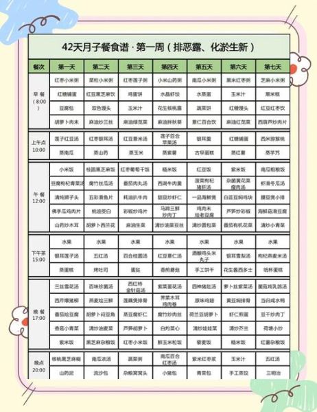 月子餐42天食谱表格_如何科学安排-第1张图片-山城妙识