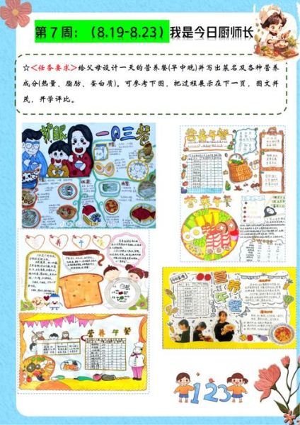 家长菜单心得体会_如何科学搭配孩子一日三餐-第1张图片-山城妙识