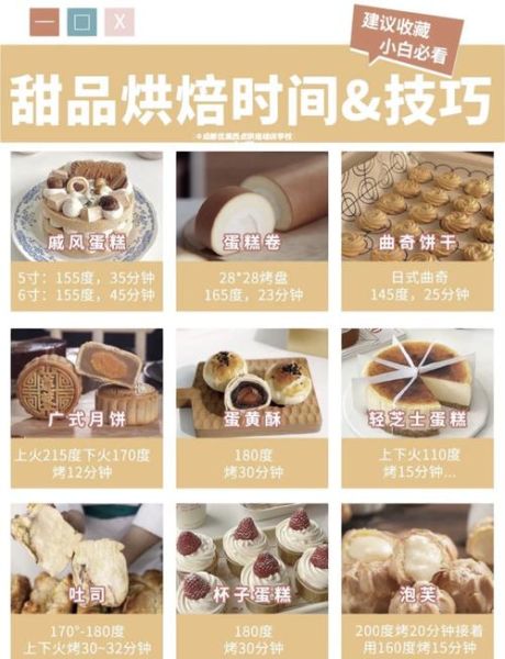 烘培烘焙哪个正确_烘焙和烘培区别在哪-第1张图片-山城妙识 烘培烘焙哪个正确_烘焙和烘培区别在哪-第1张图片-山城妙识