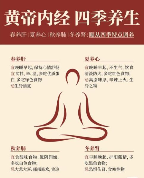 春季如何养肝_黄帝内经春季养生方法-第2张图片-山城妙识