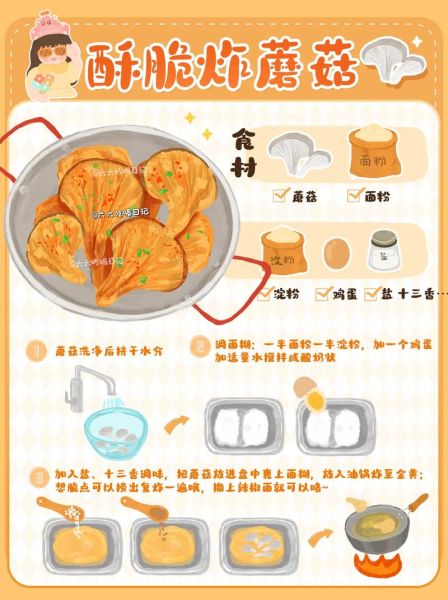 炸蘑菇怎么做_炸蘑菇怎么酥脆不回软-第2张图片-山城妙识 炸蘑菇怎么做_炸蘑菇怎么酥脆不回软-第2张图片-山城妙识