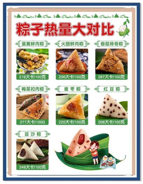 一个肉粽的热量是多少_减肥能吃吗-第2张图片-山城妙识