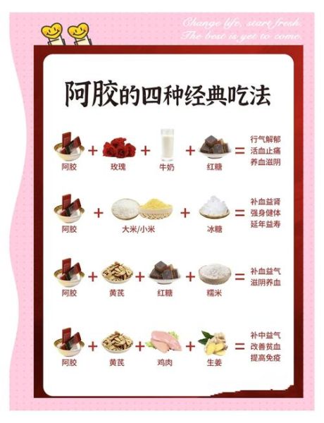 阿胶糕的功效与作用一天吃几块_阿胶糕的正确吃法-第3张图片-山城妙识