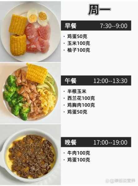健康瘦身早餐食谱大全_一周怎么吃才掉秤-第3张图片-山城妙识