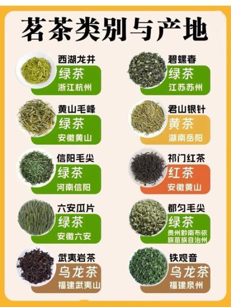 中国十大名茶最新排名2021_哪些茶值得收藏-第1张图片-山城妙识 中国十大名茶最新排名2021_哪些茶值得收藏-第1张图片-山城妙识