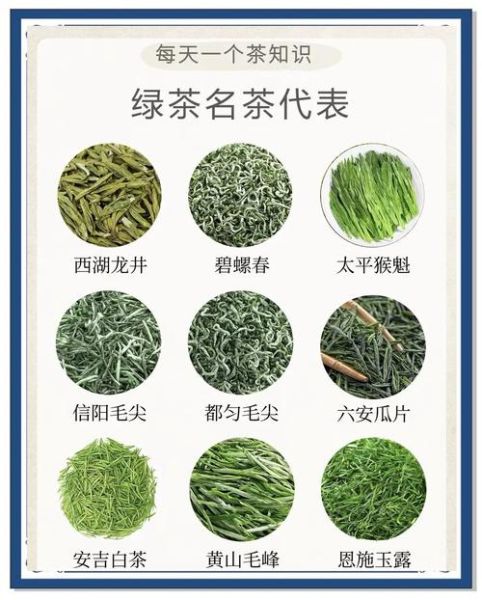 中国十大名茶最新排名2021_哪些茶值得收藏-第2张图片-山城妙识 中国十大名茶最新排名2021_哪些茶值得收藏-第2张图片-山城妙识
