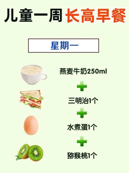 小学生长高食谱一周三餐_如何科学搭配-第2张图片-山城妙识 小学生长高食谱一周三餐_如何科学搭配-第2张图片-山城妙识