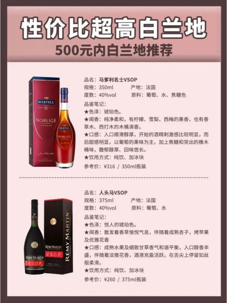 白兰地是什么酒_白兰地多少度-第2张图片-山城妙识 白兰地是什么酒_白兰地多少度-第2张图片-山城妙识