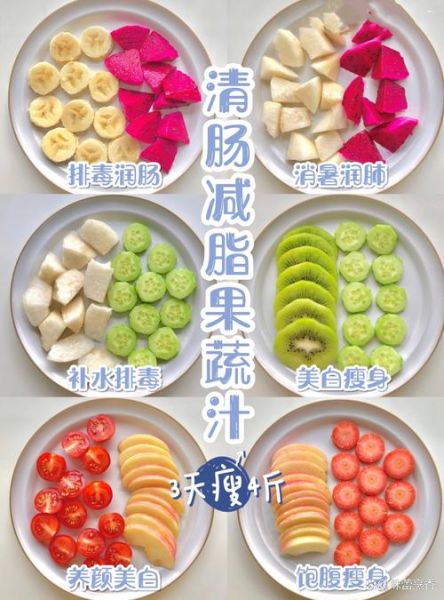 果汁搭配食谱和功效_哪些果汁能美白-第2张图片-山城妙识 果汁搭配食谱和功效_哪些果汁能美白-第2张图片-山城妙识