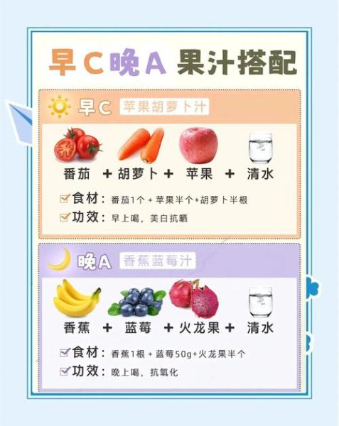果汁搭配食谱和功效_哪些果汁能美白-第1张图片-山城妙识 果汁搭配食谱和功效_哪些果汁能美白-第1张图片-山城妙识