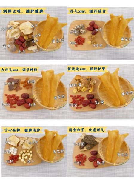 花胶怎么泡发_花胶炖什么最滋补-第1张图片-山城妙识