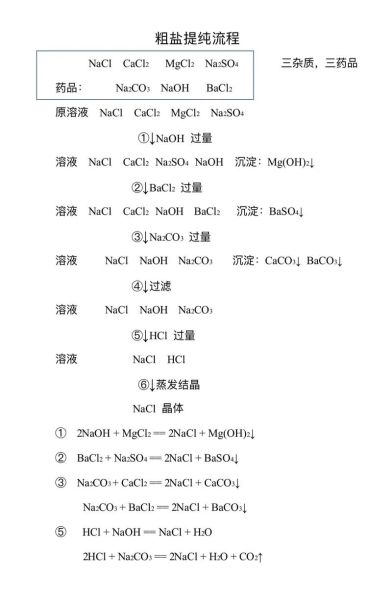 粗盐提纯的步骤_粗盐提纯实验注意事项-第1张图片-山城妙识