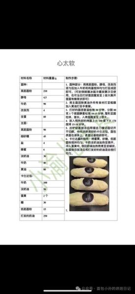 下厨房烘焙大全怎么下载_下厨房烘焙大全免费获取方法-第1张图片-山城妙识