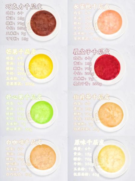 月饼饼皮怎么做_月饼饼皮配方比例-第1张图片-山城妙识