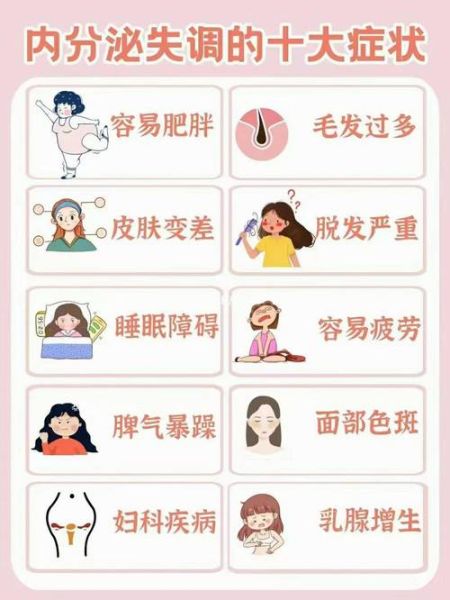 女性内分泌失调有哪些症状_如何调理最有效-第1张图片-山城妙识