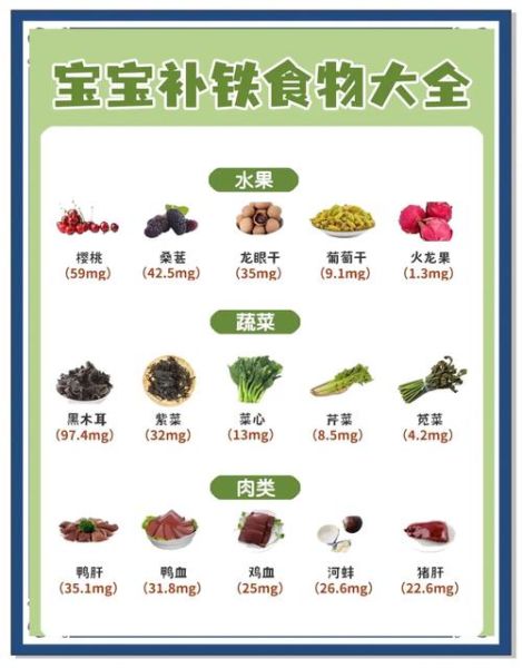 补铁的食物有哪些效果最好_缺铁吃什么最快-第2张图片-山城妙识