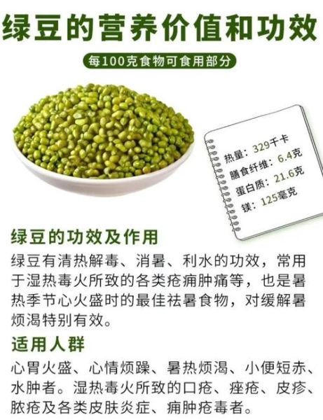 绿豆有哪些功效_绿豆怎么吃最解暑-第1张图片-山城妙识 绿豆有哪些功效_绿豆怎么吃最解暑-第1张图片-山城妙识