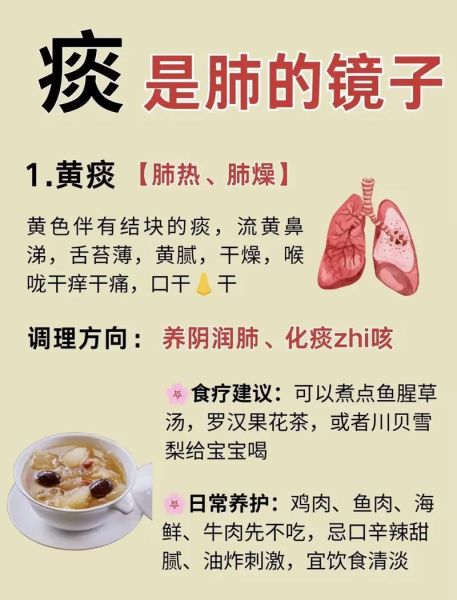 咳嗽有黄痰多久会自愈_黄痰几天能好-第3张图片-山城妙识 咳嗽有黄痰多久会自愈_黄痰几天能好-第3张图片-山城妙识