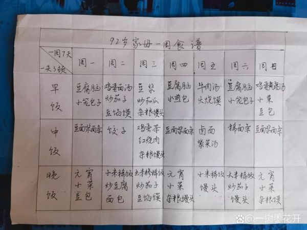 老年人营养菜谱有哪些_如何搭配一日三餐-第2张图片-山城妙识 老年人营养菜谱有哪些_如何搭配一日三餐-第2张图片-山城妙识