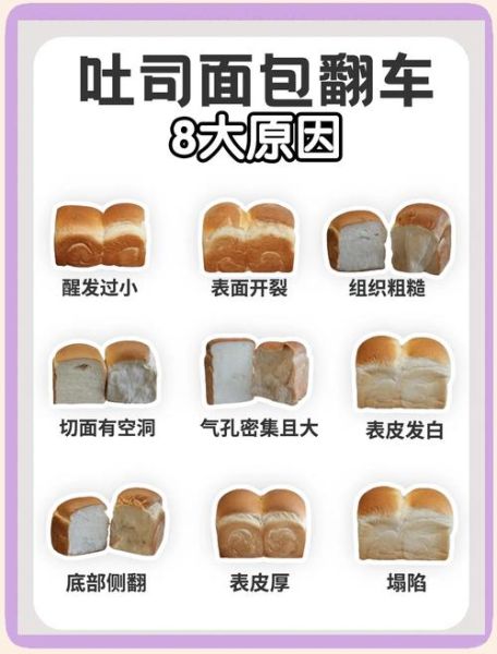新手怎么做面包_面包机做面包失败原因-第2张图片-山城妙识