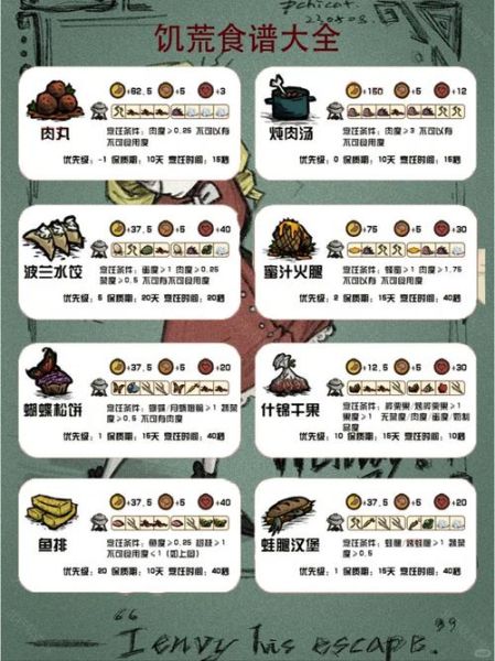 饥荒酿茄子怎么做_酿茄子食谱获取-第2张图片-山城妙识 饥荒酿茄子怎么做_酿茄子食谱获取-第2张图片-山城妙识